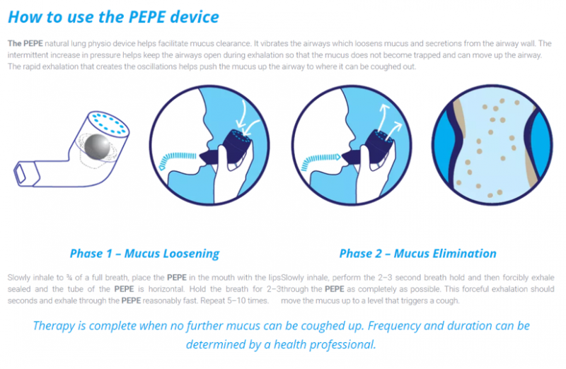 How to use the PEPE device - Bronchiectasis