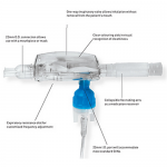 Oscillating Positive Expiratory Pressure Therapy - Bronchiectasis